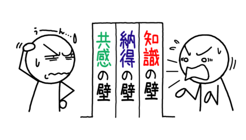 「誤解」や「議論のズレ」を生む3つの壁 | イラストで伝える・見せる・考える誰でも描けるイラストプレゼン研究所