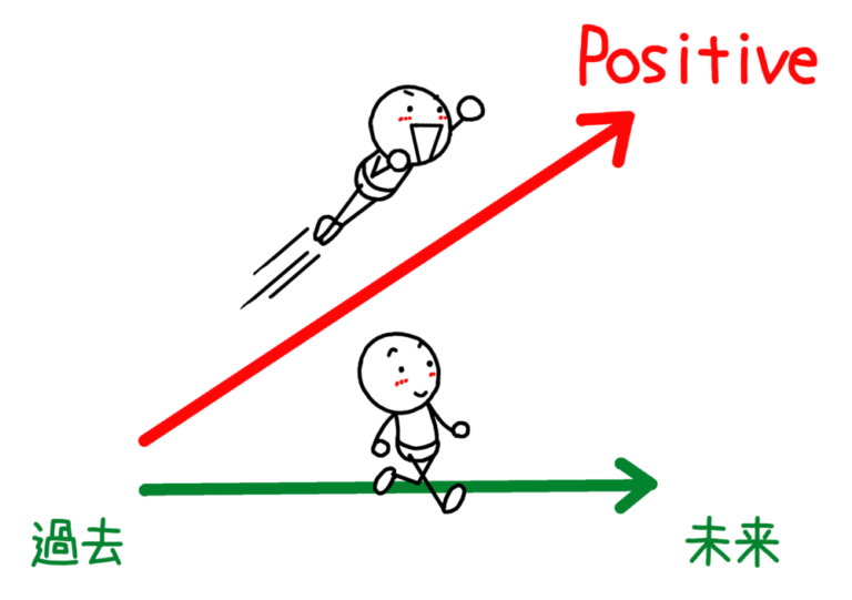 イラストで理解が深まるノート術 | イラストで伝える・見せる・考える誰でも描けるイラストプレゼン研究所