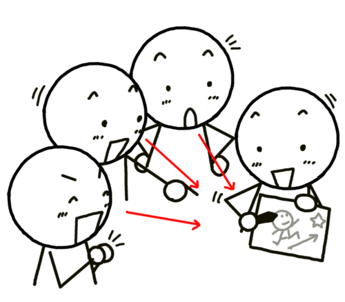 絵で話すシンプルに伝える技術 | イラストで伝える・見せる・考える誰でも描けるイラストプレゼン研究所