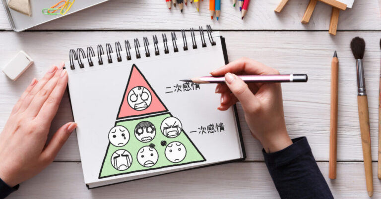 The true feelings behind anger and jealousy | イラストで伝える・見せる・考える誰でも描ける ...